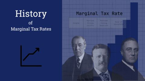 Marginal Tax Rates an Historical Timeline | Tax Project Institute